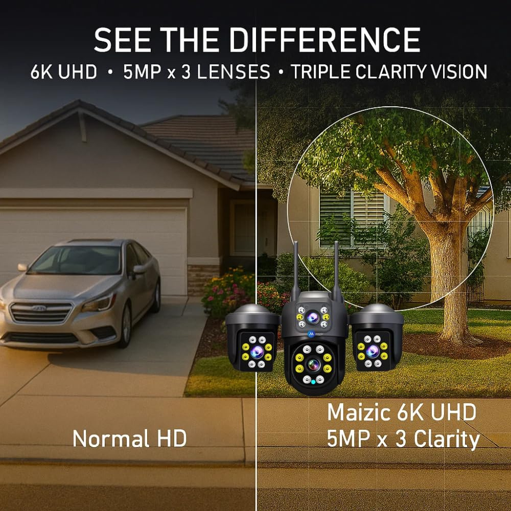 Maizic Smarthome Outdoor CCTV Camera 6K UHD | Triple Lens 5MP×3 | WiFi ...