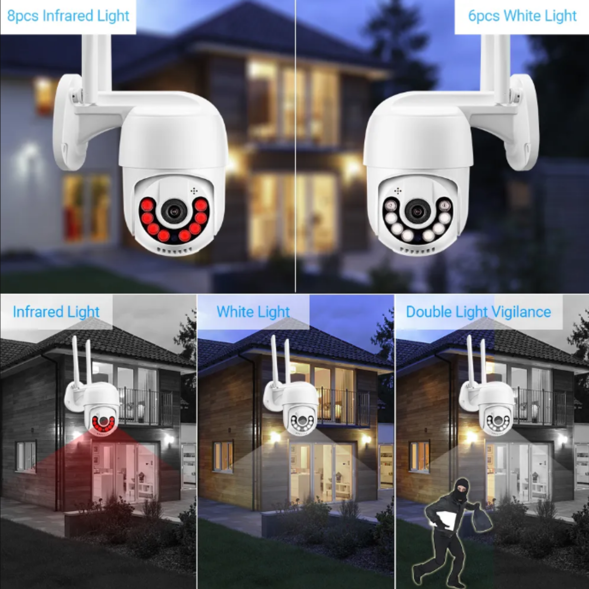 Dragonfly 3MP FHD PTZ Wifi Night Vision Security Camera – maizic