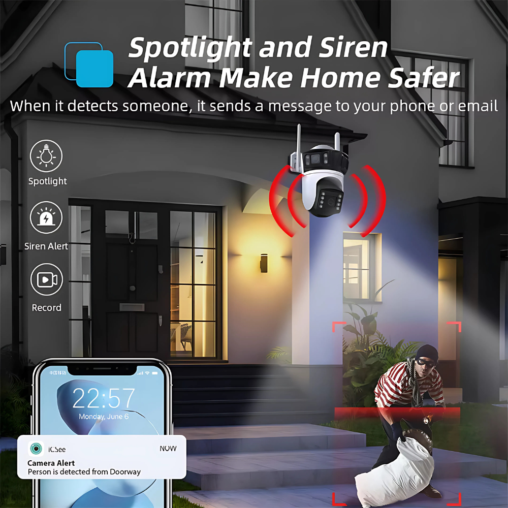 Wifi Camera (3MP+3MP+3MP) HD Real Triple Lens/Triple Screen View CCTV ...