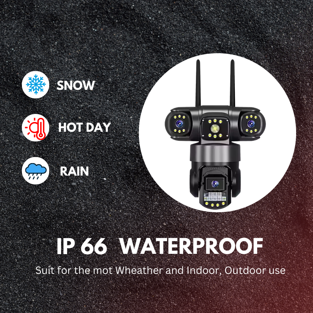 Batman Black 3in1 Wifi CCTV Camera (5MP+5MP+5MP) Full HD 3 Lens/3 Scre ...