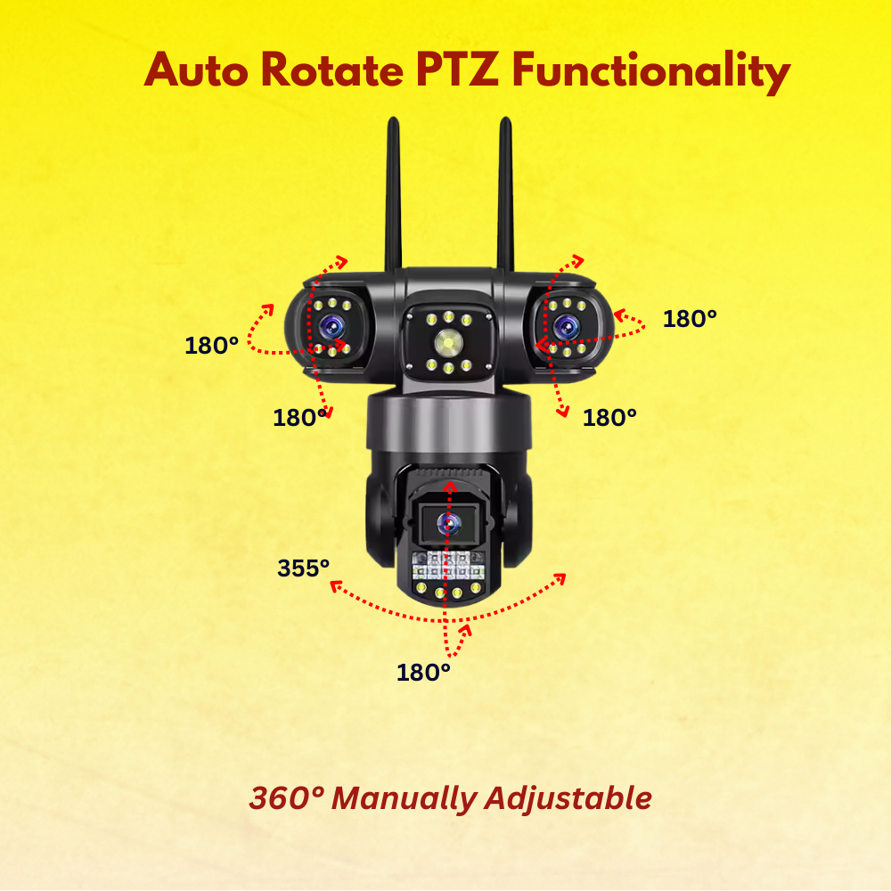 Batman Black 3in1 Wifi CCTV Camera (5MP+5MP+5MP) Full HD 3 Lens/3 Scre ...