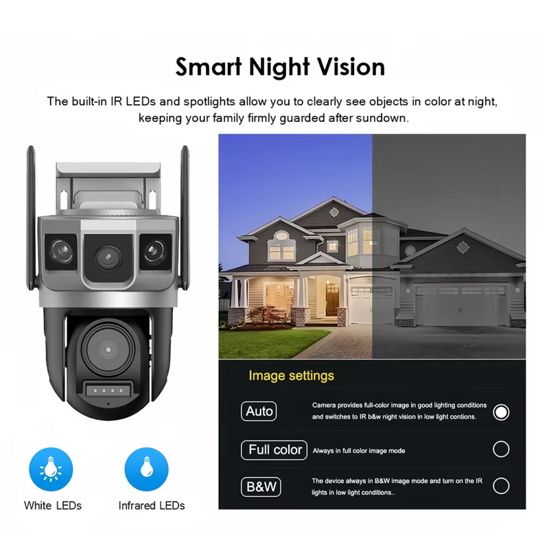 Tricam Shark 5MP+5MP HD 4G Sim Based Pan Tilt CCTV Camera – maizic